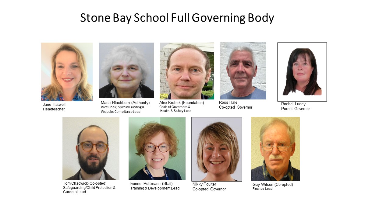 Stone Bay School - Governors